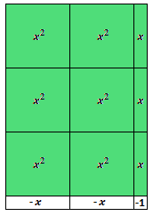 Factoring Using Algebra Tiles Practice | Algebra Practice Problems ...