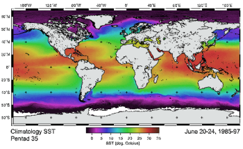 Atlantic Basin Weather: Storms & Hurricanes | Study.com