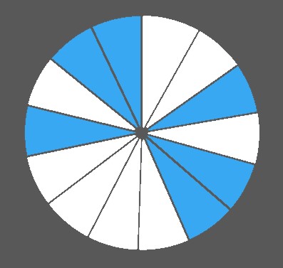 Finding Benchmark Fractions & Percentages for a Figure Practice ...