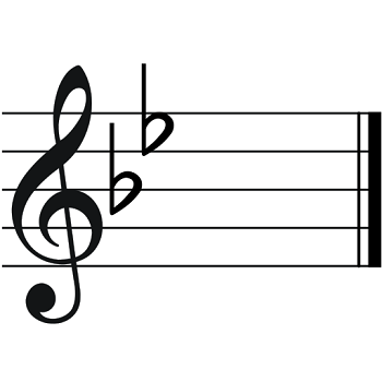 Flashcards - Key Signature Flashcards | Study.com