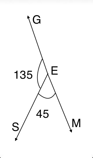 Using Angle Addition Practice | Geometry Practice Problems | Study.com
