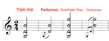 Arpeggio in Music | Definition, Chords & Examples - Lesson | Study.com