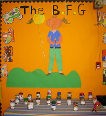 What is the Theme of the Book The BFG? | Study.com