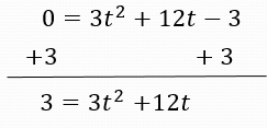 Lead Coefficients of Completing the Square | Study.com