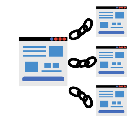 SEO in Marketing | Strategies, Importance & Significance | Study.com