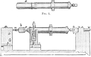 Sir Benjamin Thompson | Biography & Contributions | Study.com