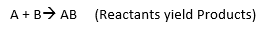 Chemical Equation | Definition, Components & Examples - Lesson | Study.com