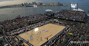 Acre | Definition, Area & Measurement - Lesson | Study.com