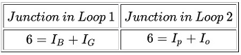 Parallel Circuit & Ohm's Law | Calculation & Formula - Lesson | Study.com