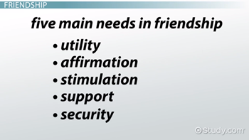 Needs in a Friendship: Utility, Affirmation, Ego Support, Stimulation ...