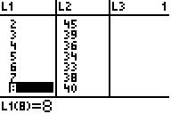 Seasonality Index | Formula & Calculation - Lesson | Study.com