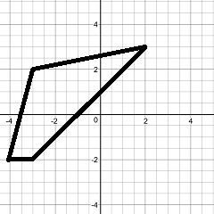 View High School: Geometry - Practice Test Questions & Final Exam ...