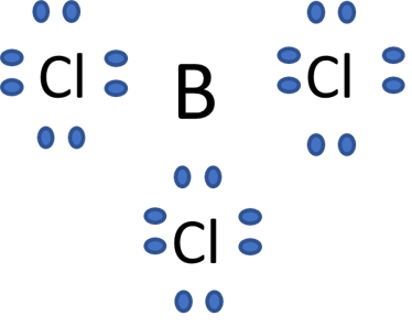 Identifying Appropriate Theories to Solve a Problem | Chemistry | Study.com
