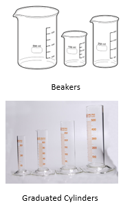 How to Measure & Compare Liquid Volume: Lesson for Kids | Study.com