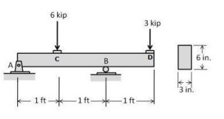 Determine The Maximum Shear Stress Developed In Beam - The Best Picture ...