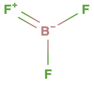 The Octet Rule | Definition, Overview & Exceptions - Lesson | Study.com