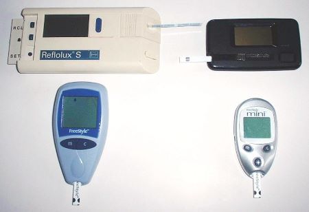 Point of Care Technology | Testing Devices & Advantages - Lesson ...