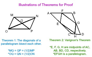 Bimedian of a Quadrilateral | Study.com