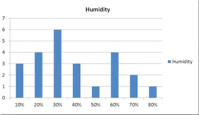 Test for Admission into Catholic High Schools (TACHS) Study Guide and ...