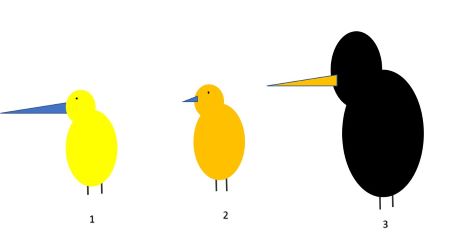 Differentiating between Evolutionary Processes Practice | Biology ...