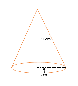 Solving a Word Problem Involving the Volume of a Cone Practice ...