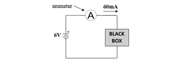 Ohm Meaning, Formula & Equation - Lesson | Study.com