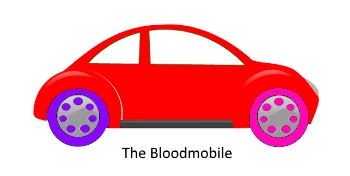Blood Transfusions: Lesson for Kids | Study.com