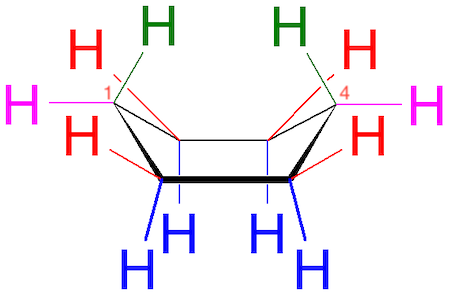 Conformations of Cyclohexane | Chair, Boat & Twist-Boat - Lesson ...