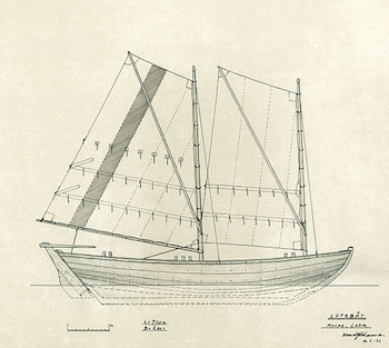 Scale Drawing: Lesson for Kids | Study.com