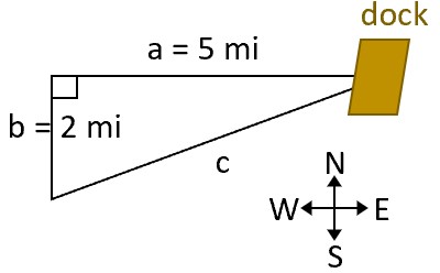 Finding a Right Triangle's Side Length Given the Other Two Sides ...