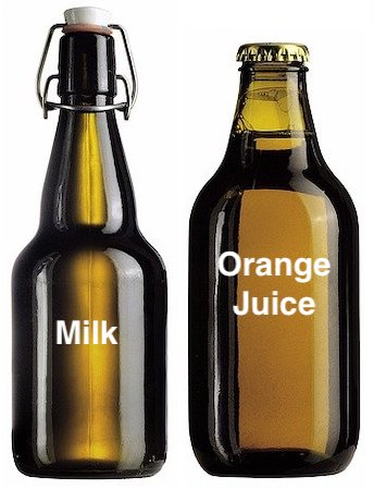 The Three Laws of Logic | Origin & Examples - Lesson | Study.com