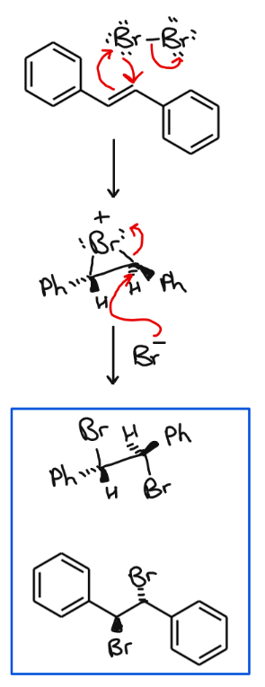 Draw a detailed arrow-pushing mechanism (using Br2 as the electrophile ...