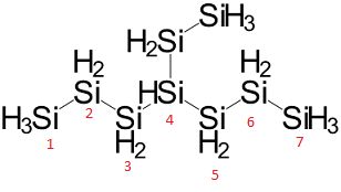 Linear vs. Branched Silanes | Study.com