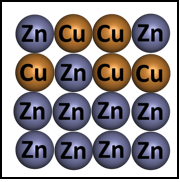Using Particulate Models to Represent Concentration of Components in a ...