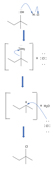 Synthesis of t pentyl chloride can be classified as a substitution ...