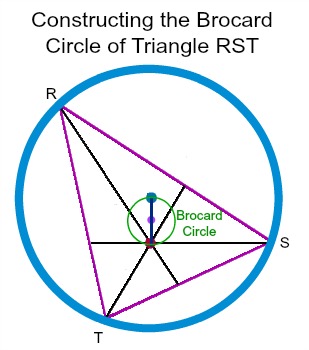 How to Construct a Brocard Circle | Study.com
