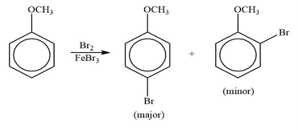 Bromine Addition Electrophilic Mechanism Cyclohexene Ethene Alkenes ...