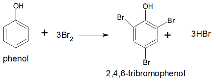 Draw the organic product of the reaction of phenol with Br2 in the ...
