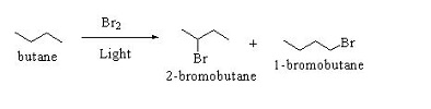 1. Draw the major monobromination product when the following alkane is ...