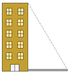 How to Identify Geometric Shapes that Model Real World Objects ...