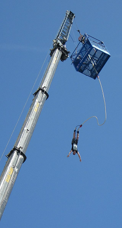 Potential Energy | Definition, Application & Examples - Lesson | Study.com