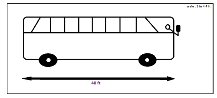Finding Lengths Using Scale Models Practice | Geometry Practice ...