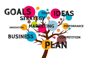 Introduction to Decision Making for Retail Management | Study.com