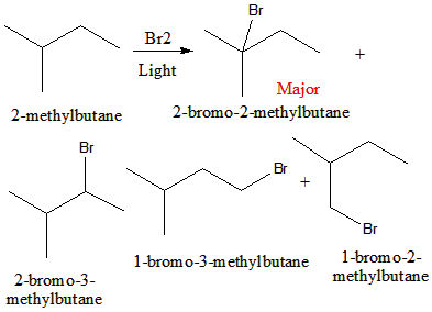 1) Draw the major monobromination product when the following alkane is ...