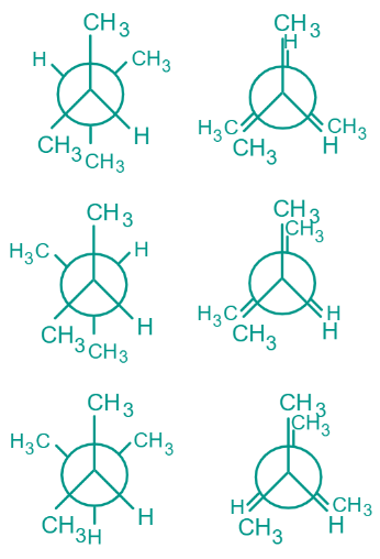 Draw the 7 Newman Projection of 2,3-dimethylbutane sighting down the C2 ...
