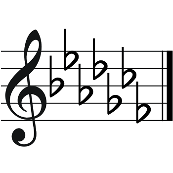 Flashcards - Key Signature Flashcards | Study.com