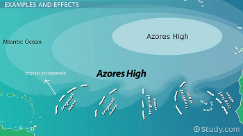 The Effects of Semi-Permanent Pressure Cells - Lesson | Study.com