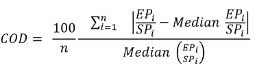 Coefficient of Dispersion | Definition, Formula & Example - Lesson ...