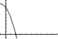 Quiz & Worksheet - Modeling with Nonlinear Graphs | Study.com