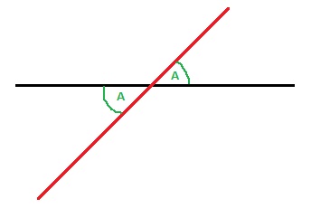 Geometry Angle Proofs & Theorems - Lesson | Study.com
